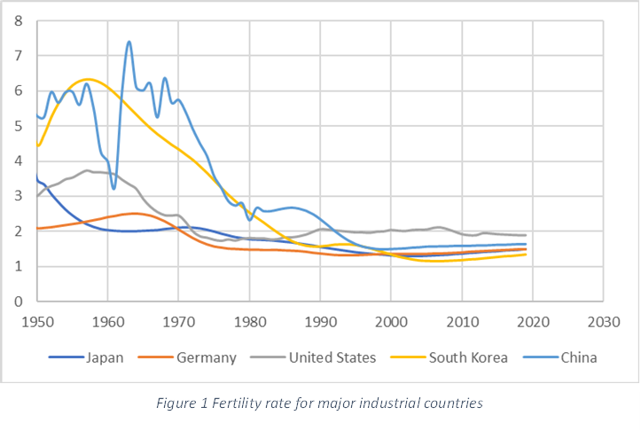SFSA Casteel Reporter – June 2022