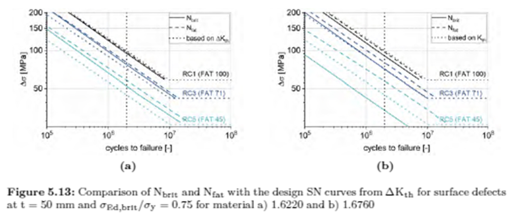 SFSA Casteel Reporter – November 2022